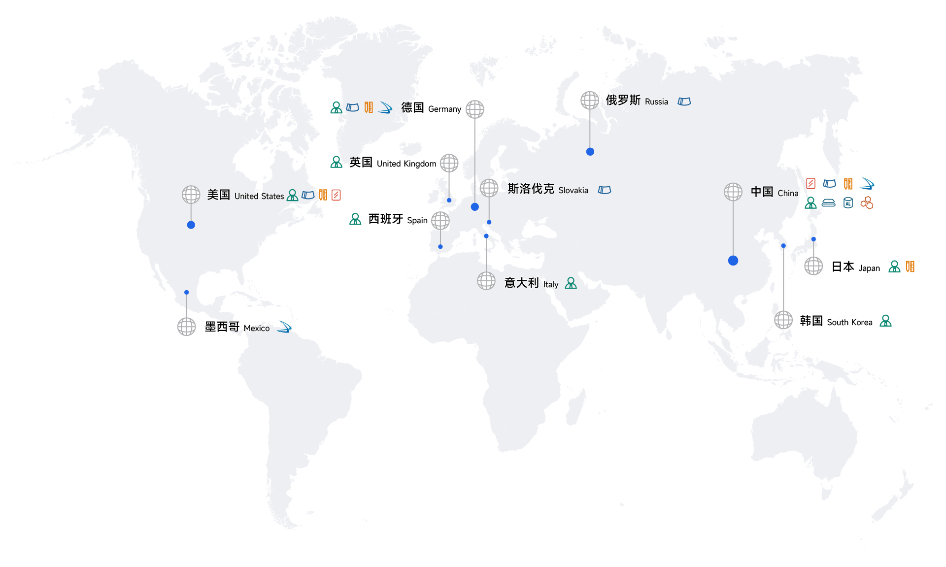 Fuyao Global_Fuyao Group